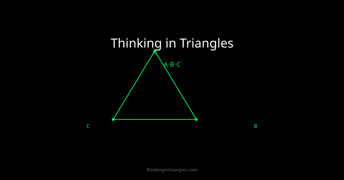 The Triangle of the Afterlife (Greek Mythology) | Thinking in Triangles ...